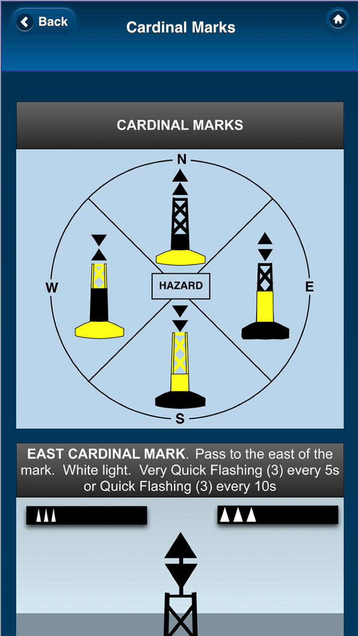 IALA Buoyage & Lights for Boating & Sailing: Amazon.fr: Appstore pour ...