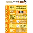 First aid for burns, safety poster sign - Self adhesive sticker (200mm ...