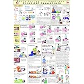 Fire Safety Chart | Laminated | 70 x 100 cm : Vidya Chitr Prakashan ...