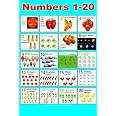 LAMINATED NUMBERS (1-20) POSTER CHILDREN EARLY LEARNING EDUCATIONAL ...