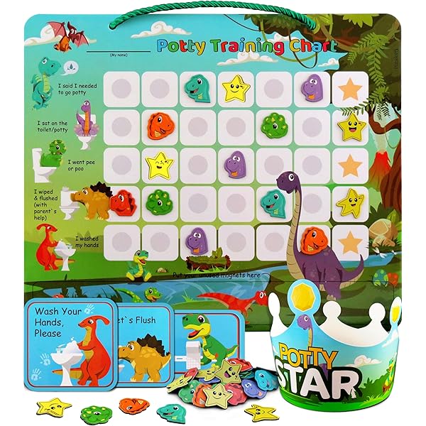 Reward Chart Construction Potty Training Sticker Chart Potty Chart ...