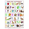 English Alphabet Chart for Kids, Perfect For Homeschooling ...