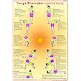 Amazon.in: Buy Yoga Charts ( Set of 10 charts ) Book Online at Low ...