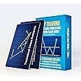 Day Trading Flash Cards - Includes Stock Market Chart Patterns ...
