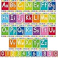 Bulletin Board Letters - ABC Alphabet Poster Classroom Decorating Set ...