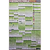 Buy MATHS FORMULA CHART( 45 TOPIC FORMULAE) Paper Print (36 inch X 23 ...