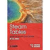 Steam Tables (MULTI COLOUR EDITION) : Kothandaraman, C.P.: Amazon.in: Books