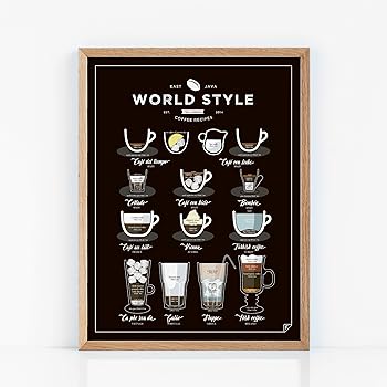Affiche de Café -Poster Café - 35 Recettes Café - "35 recipes to enjoy ...