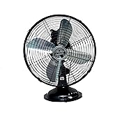 Buy Cinni 400MM HIGH SPEED TABLE FAN (Black) Online at Low Prices in ...