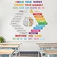 Teling 46 Pcs Growth Mindset Posters Flower Brain Grow Bulletin Board ...