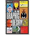 The History of Graphic Design. Vol. 2. 1960–Today : Müller, Jens ...