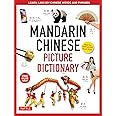 Buy Mandarin Chinese Picture Dictionary: Learn 1,500 Key Chinese Words ...