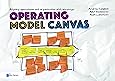Operating Model Canvas: aligning operations and organization with ...