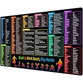 Excel Snelkoppelingen muismat, 35,4 x 15,7 inch toetsenbord ...