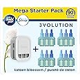 Febreze 3Volution Diffuseur Électrique Pureté De Coton, Kit Complet ...