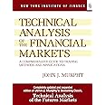 Technical Analysis of The Financial Markets Book : Buy Online at Best ...