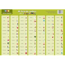 Early Childhood Language Development Learn Spanish Verbs With ...