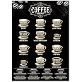 A&M Natural Living Coffee Sign Menu Poster, A3 Vintage Style Coffee ...