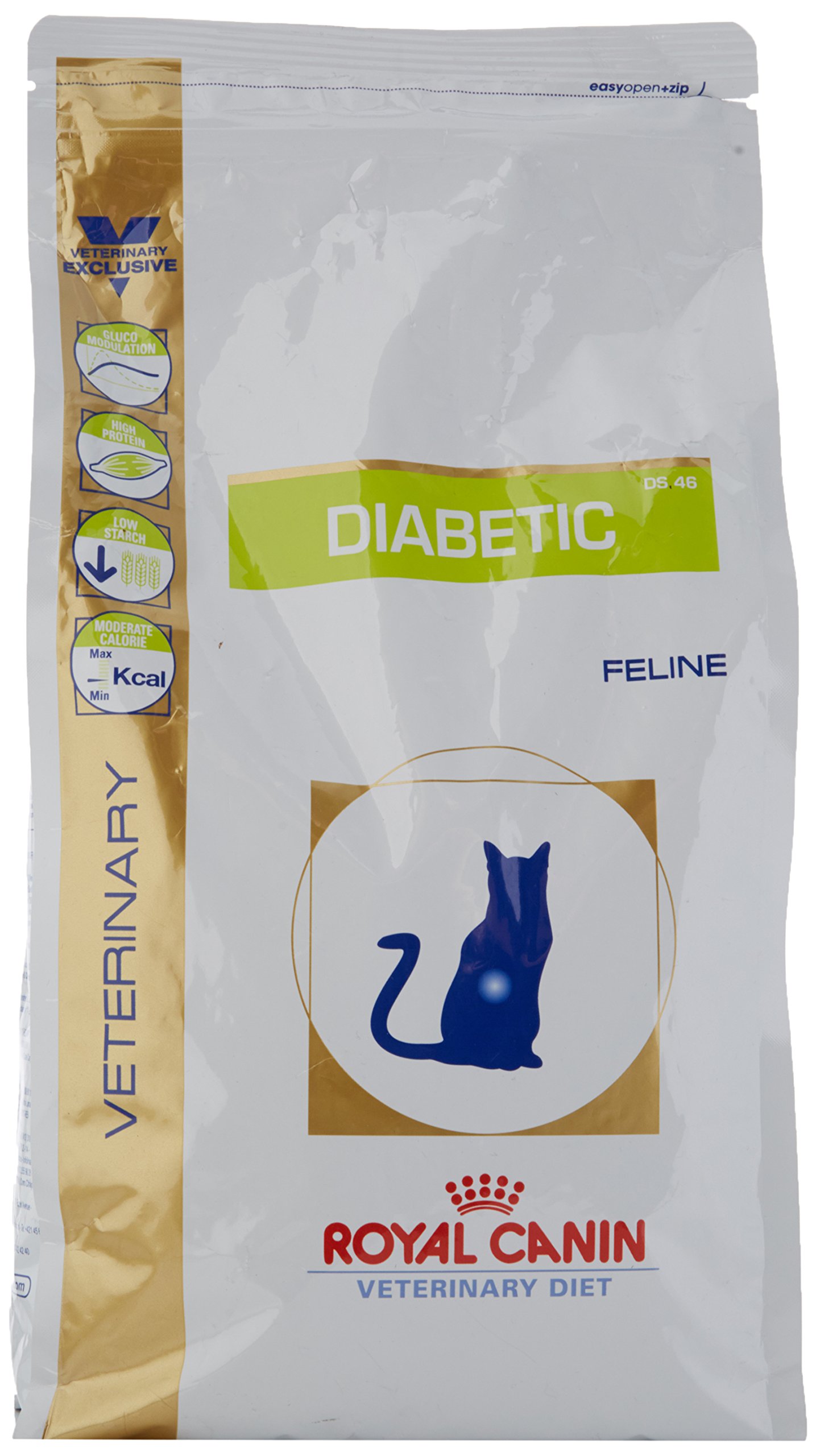 Food For Diabetic Cats Uk Cat Meme Stock Pictures And Photos