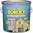 Bondex Dauerschutz Farbe Sonnenlicht (Sahara) 2,5 L für 22,5 m² | Hervorragende Farbstabilität ...