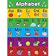 Palace Curriculum ABC Alphabet Poster Chart - LAMINATED - Double Sided ...