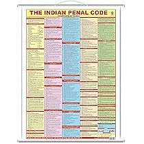 Indian Penal Code (IPC) Wall Chart: Complete Legal, 58% OFF