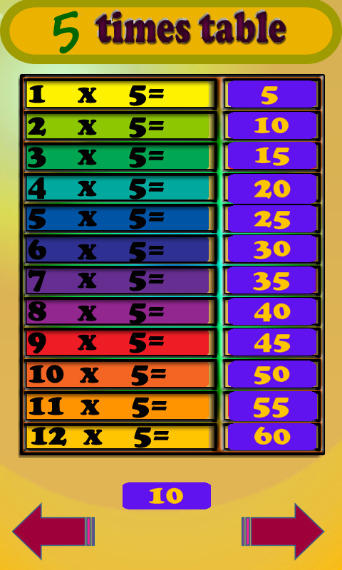 Times Tables 1 to 12 Puzzle : Amazon.co.uk: Apps & Games