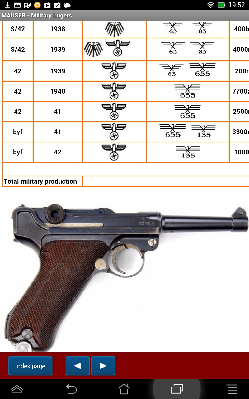 LUGER PISTOL PRODUCERS : Amazon.fr: Applis et Jeux