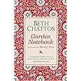 Beth Chatto's Garden Notebook : Chatto, Beth: Amazon.co.uk: Stationery ...