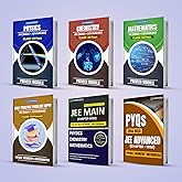 Buy Competishun 12th Grade JEE (Main + Advanced) Classroom Study ...