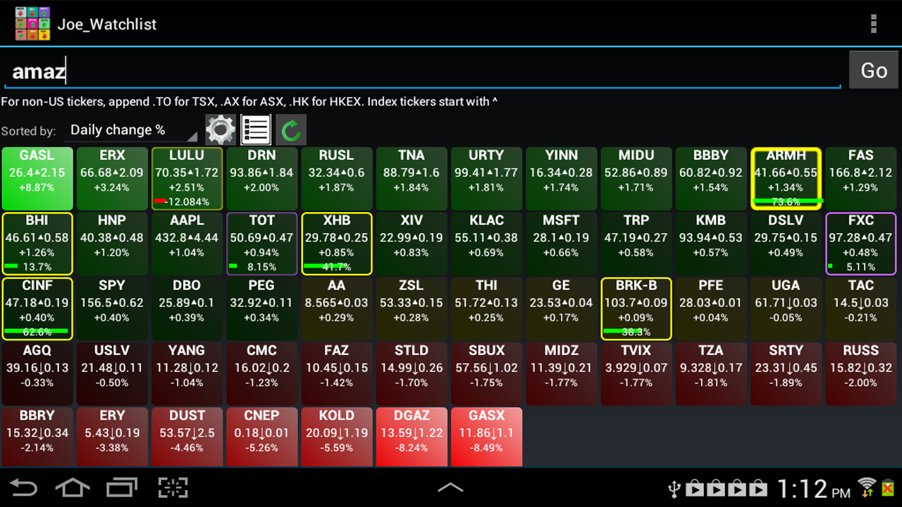 RealTime Stock Quotes And Tiles Amazon it Appstore Per Android
