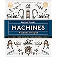 Machines A Visual History: 100 Machines and the Remarkable Stories ...