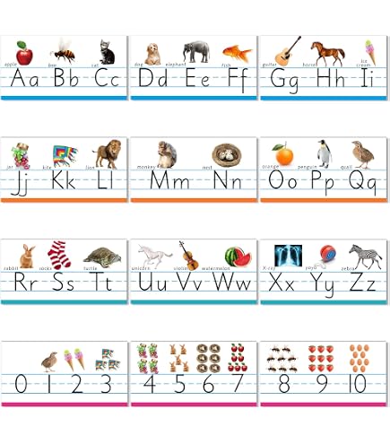 Wall Decor Strips 11-Piece Alphabet Bulletin Board Set - ABC Number ...