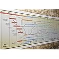Parthenon Graphics Timelines Timeline of Western Philosophy Poster ...