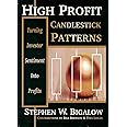 Buy High Profit Candlestick Patterns Book Online at Low Prices in India ...