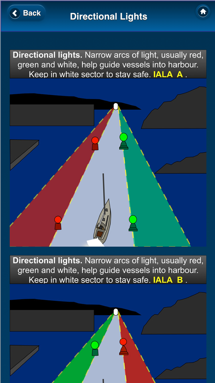 IALA Buoyage & Lights for Boating & Sailing : Amazon.co.uk: Apps & Games