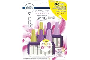 Amazon.fr Les meilleures ventes: Les articles les plus populaires dans ...