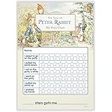 Funky Monkey House Peter Rabbit Reward Potty Chart - RAB04T : Amazon.co ...