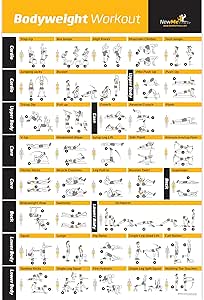 NewMe Fitness Bodyweight Exercise Poster - Total Body Workout ...