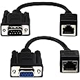 LFHUKEJI RJ45 -RS232 COOSO DB9 9-Pin Serial Port Male to RJ45 Female ...