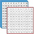 Math Hundred Boards, Laminated Double Sided Number 1-100 Chart Easy to ...