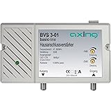 Hirschmann GHV 830 C CATV / BK-Hausanschlußverstärker (30 dB): Amazon ...