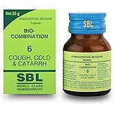 Buy SBL's Bio-Combination Tablet No.21-25 GM |Pack Of 1| Online at Low ...