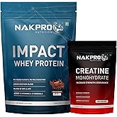 NAKPRO Impact Whey Protein 1kg | Isolate & Concentrate | 24g Protein ...