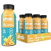 Phab Assorted Protein Milkshakes(200Ml, Pack Of 24)With 18G Protein ...