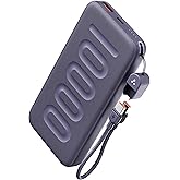 Ambrane 10000mAh Slim & Compact Powerbank with in-Build Type C Cable ...