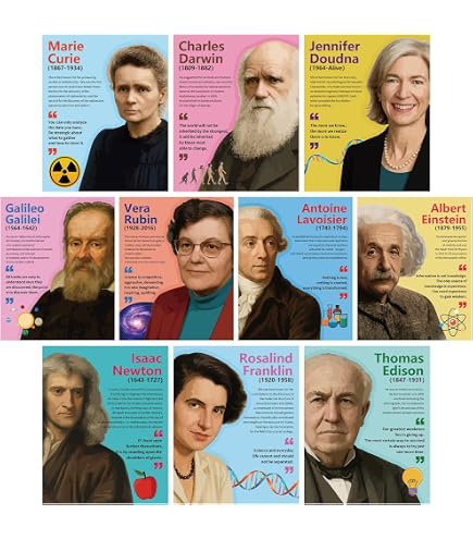 Educational Posters For Toddlers Famous Scientist Classroom Poster Set ...