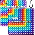 SGFNXB Fidget Toy, Times Tables, 12x12 Maths Fidget Toy, Double Sided ...