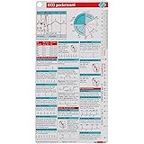 Buy ECG Ruler Pocketcard Book Online at Low Prices in India | ECG Ruler ...