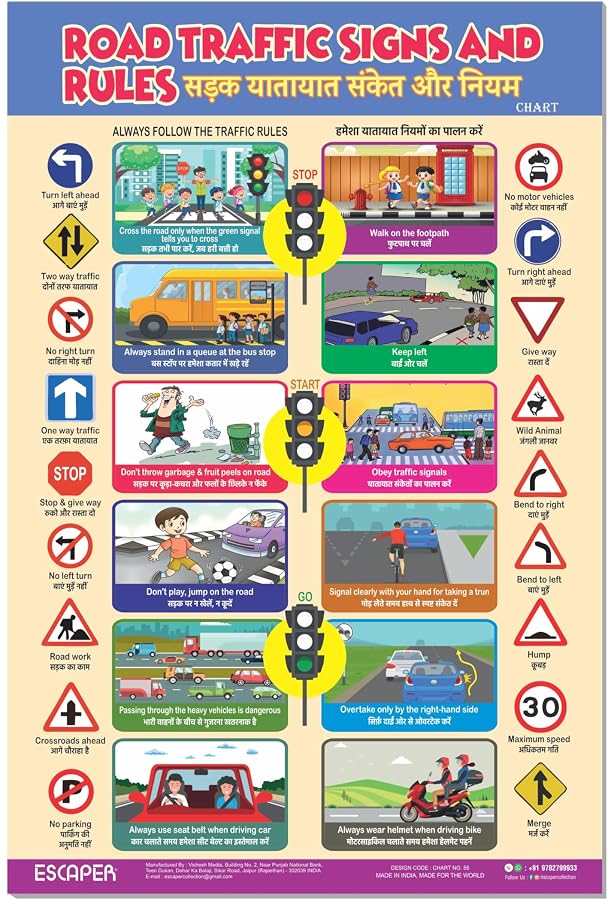 Road Signs Chart With Names